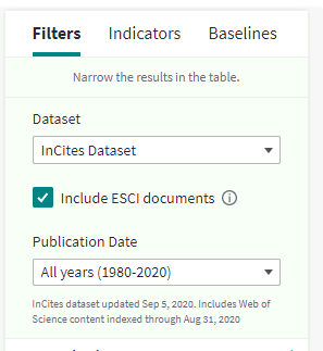 Analysis Tools – InCites Benchmarking & Analytics
