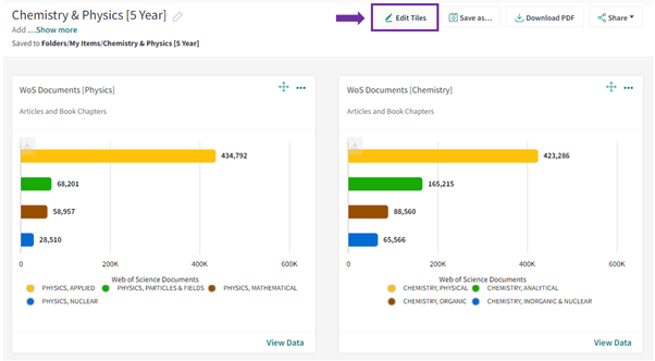 Edit Tiles in a Report – InCites Benchmarking & Analytics