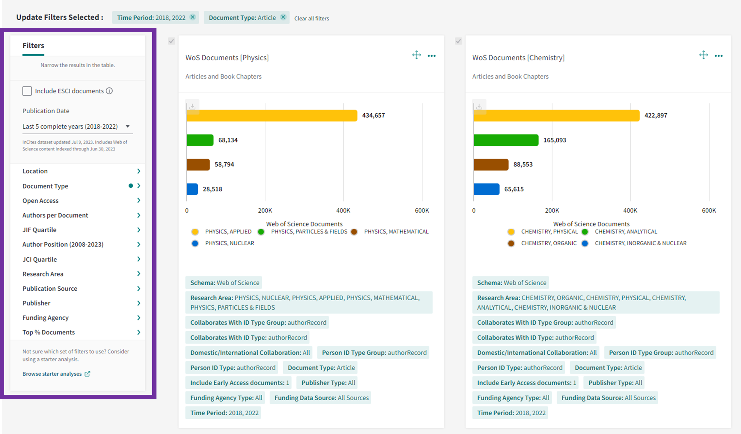 Edit Tiles in a Report – InCites Benchmarking & Analytics